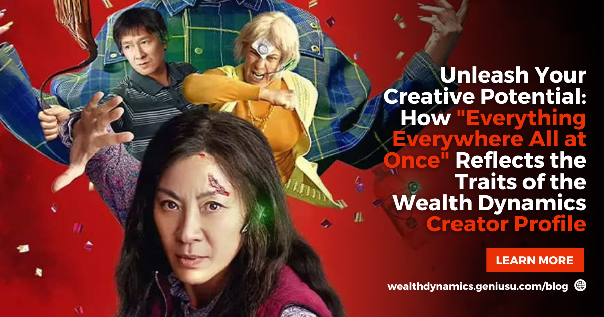 Unleash Your Creative Potential | Personality Profile Test